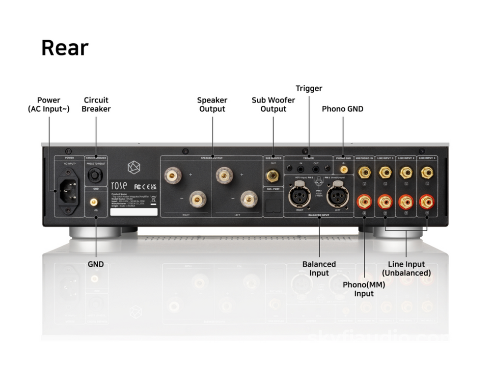 HiFi Rose RA180 Integrated Amplifier
