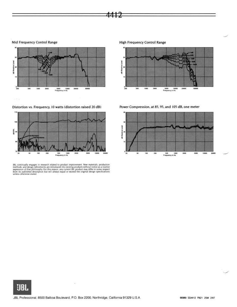 JBL 4412 Vintage Studio Monitor Speakers in Survivor Condition – SkyFi ...