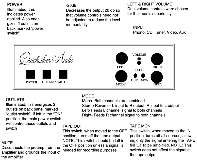 Quicksilver Audio Tube Preamp with Built In Phono Stage - RARE and MIN – SkyFi Audio